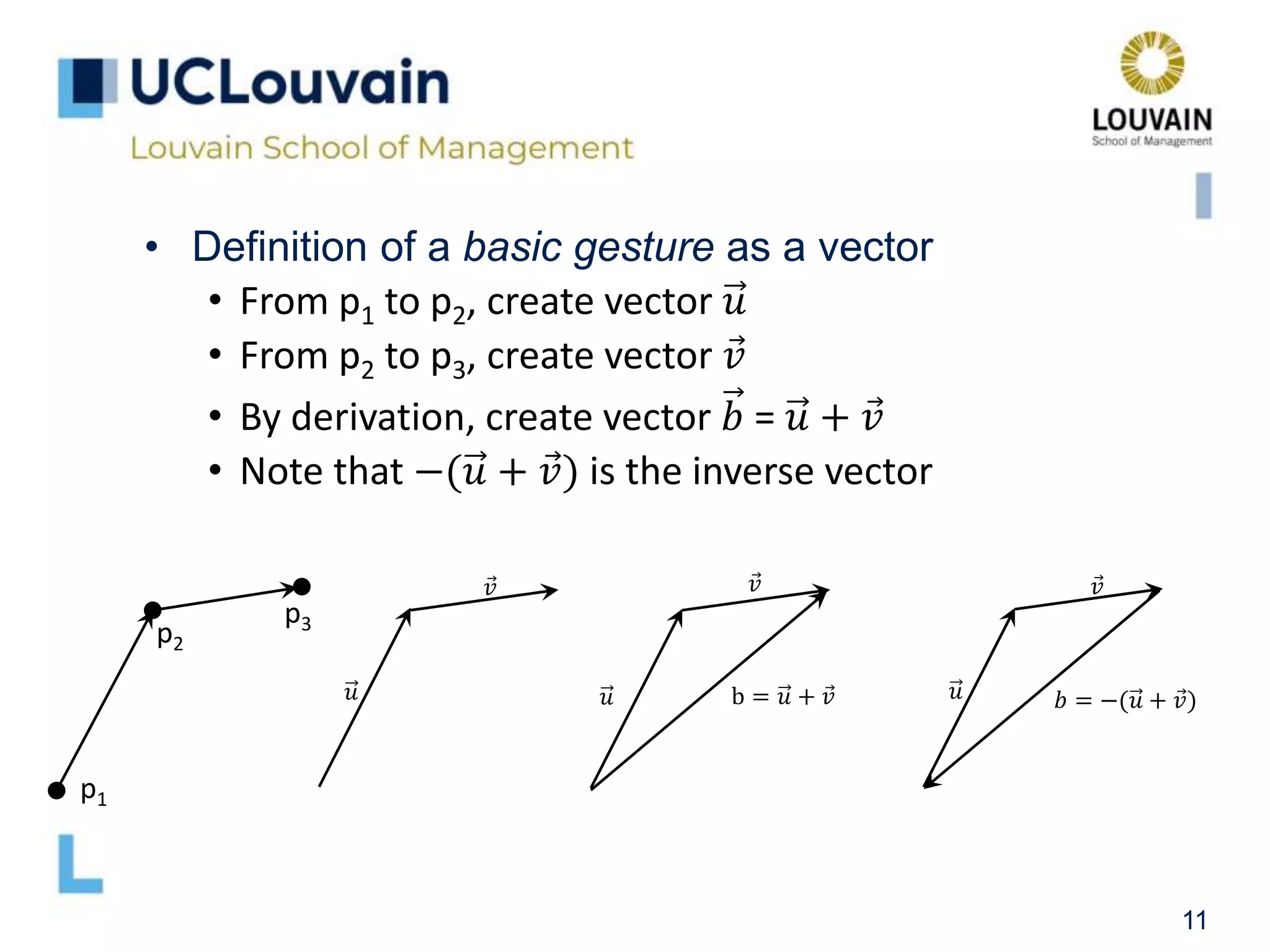Vector-based, Structure Preserving Stroke Gesture Recognition | PPT