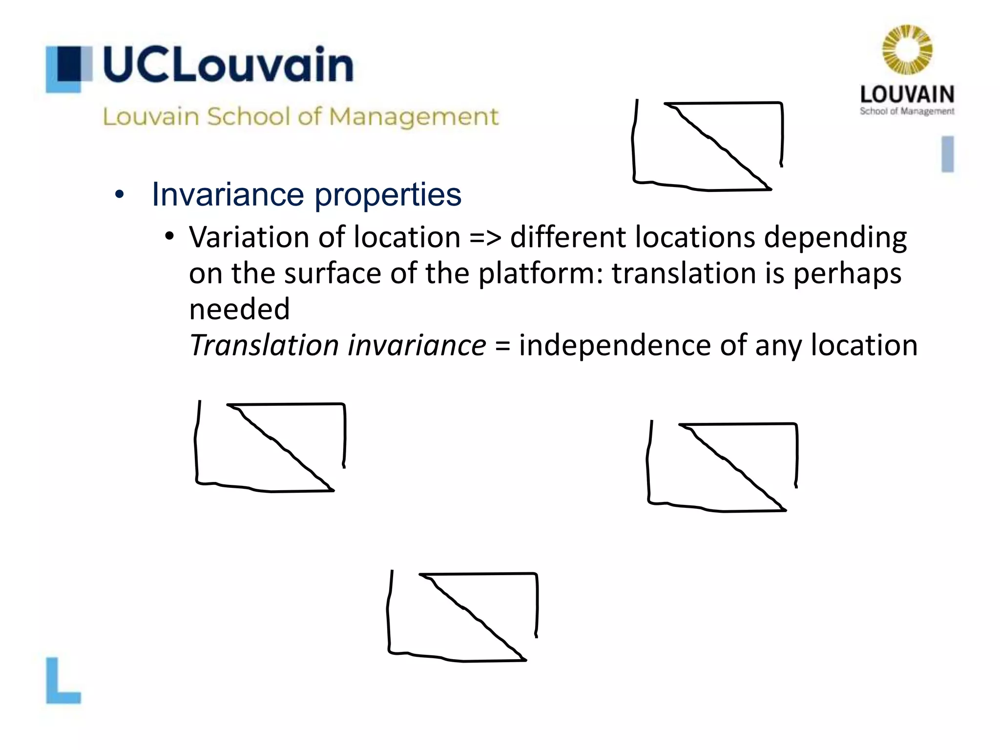 Vector-based, Structure Preserving Stroke Gesture Recognition | PPT