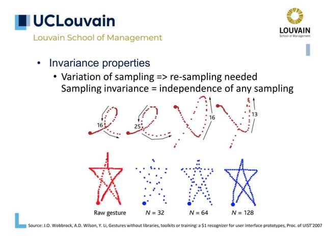 Vector-based, Structure Preserving Stroke Gesture Recognition | PPT