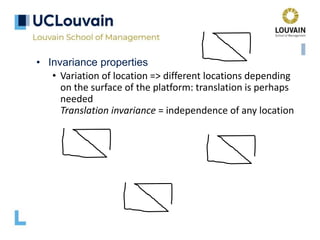 Vector-based, Structure Preserving Stroke Gesture Recognition | PPT