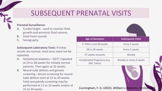 Prenatal Care In Obstetrics and Gynecology | PDF