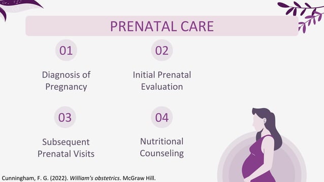Prenatal Care In Obstetrics and Gynecology | PDF | Pregnancy ...