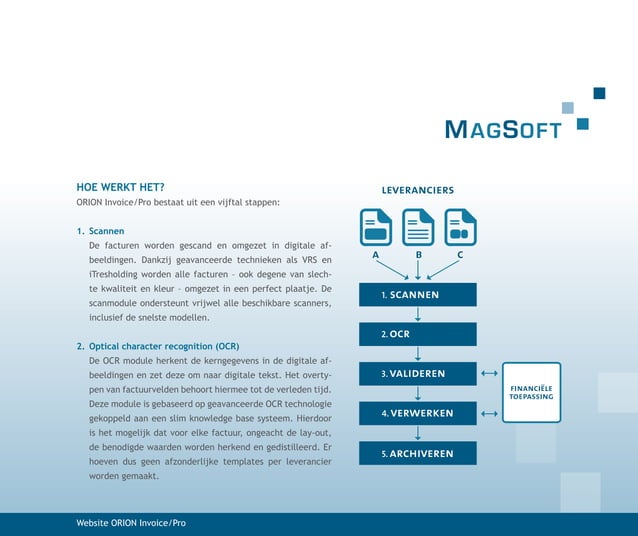 MagSoft Orion Invoicepro | PDF