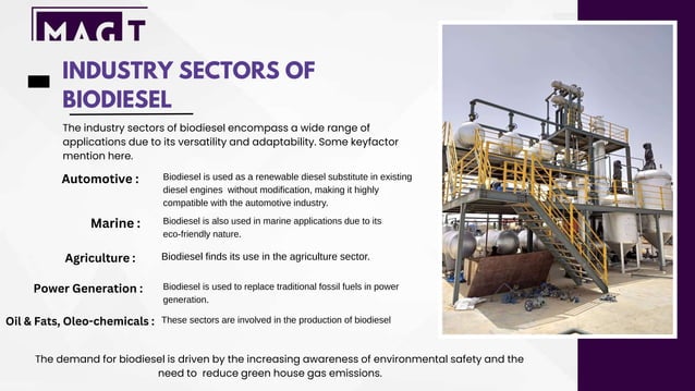 Biodiesel Business Insights by Magellanium Technology Kolkata | PPTX | Biotech and Biomedical ...