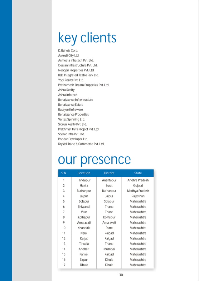 Magus Consulting Pvt Ltd Corporate Profile Pdf