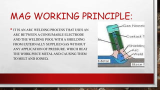 MAG welding ppt.pptx welding technology. | PPTX