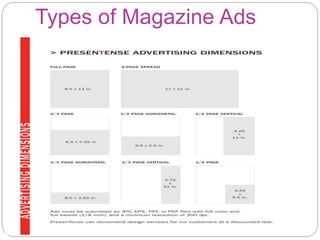 Magazine Advertising | PPTX