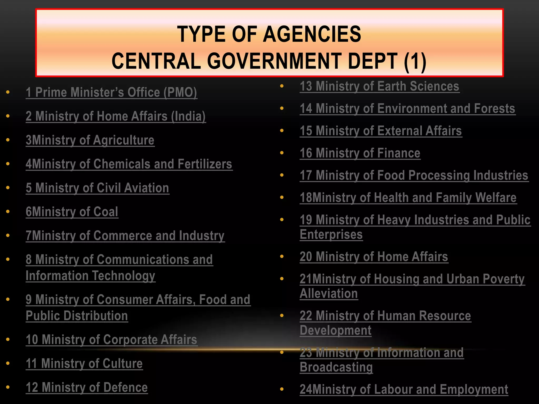 ROLE OF AGENCY FOR PROVIDING INFORMATION | PPT