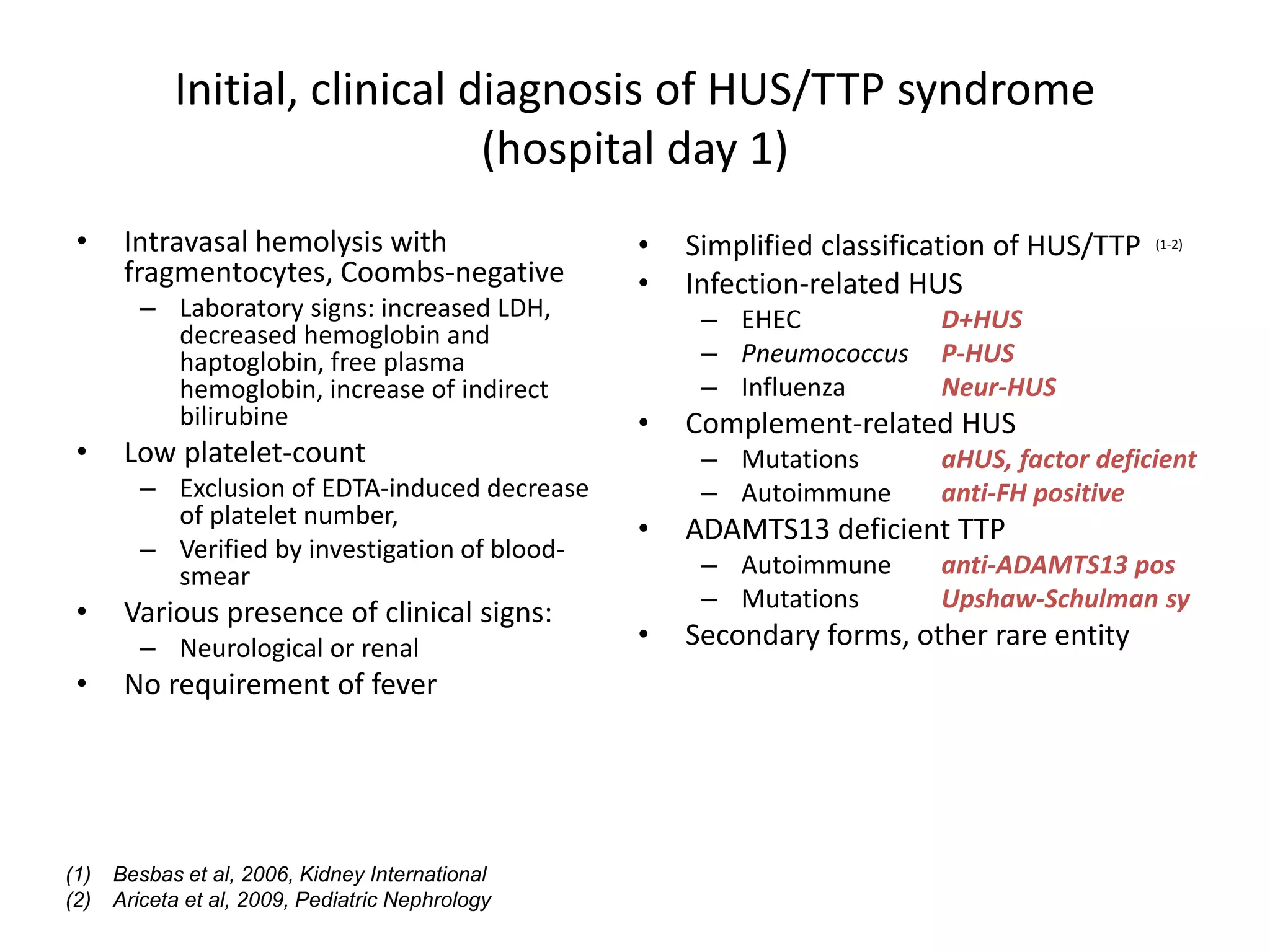 Maha -hus and ttp -presentation[3614]final presentation | PPT | Blood ...