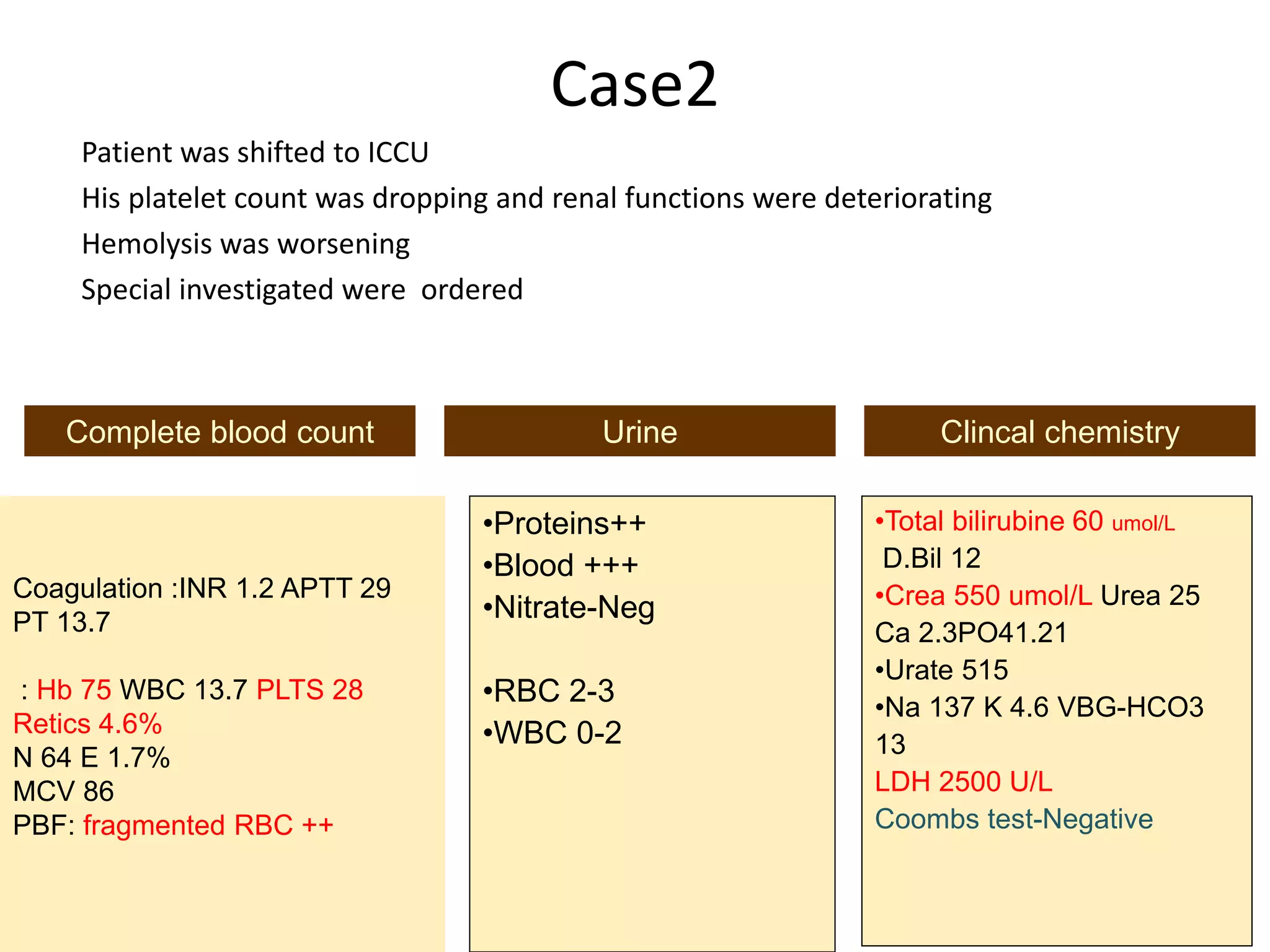 Maha -hus and ttp -presentation[3614]final presentation | PPT