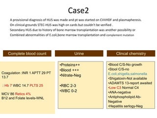 Maha -hus and ttp -presentation[3614]final presentation | PPT