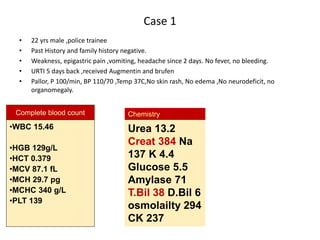 Maha -hus and ttp -presentation[3614]final presentation | PPT