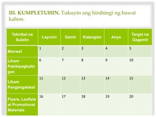 Mahabang pagsusulit sa filipino sa iba’t ibang larangan | PPTX