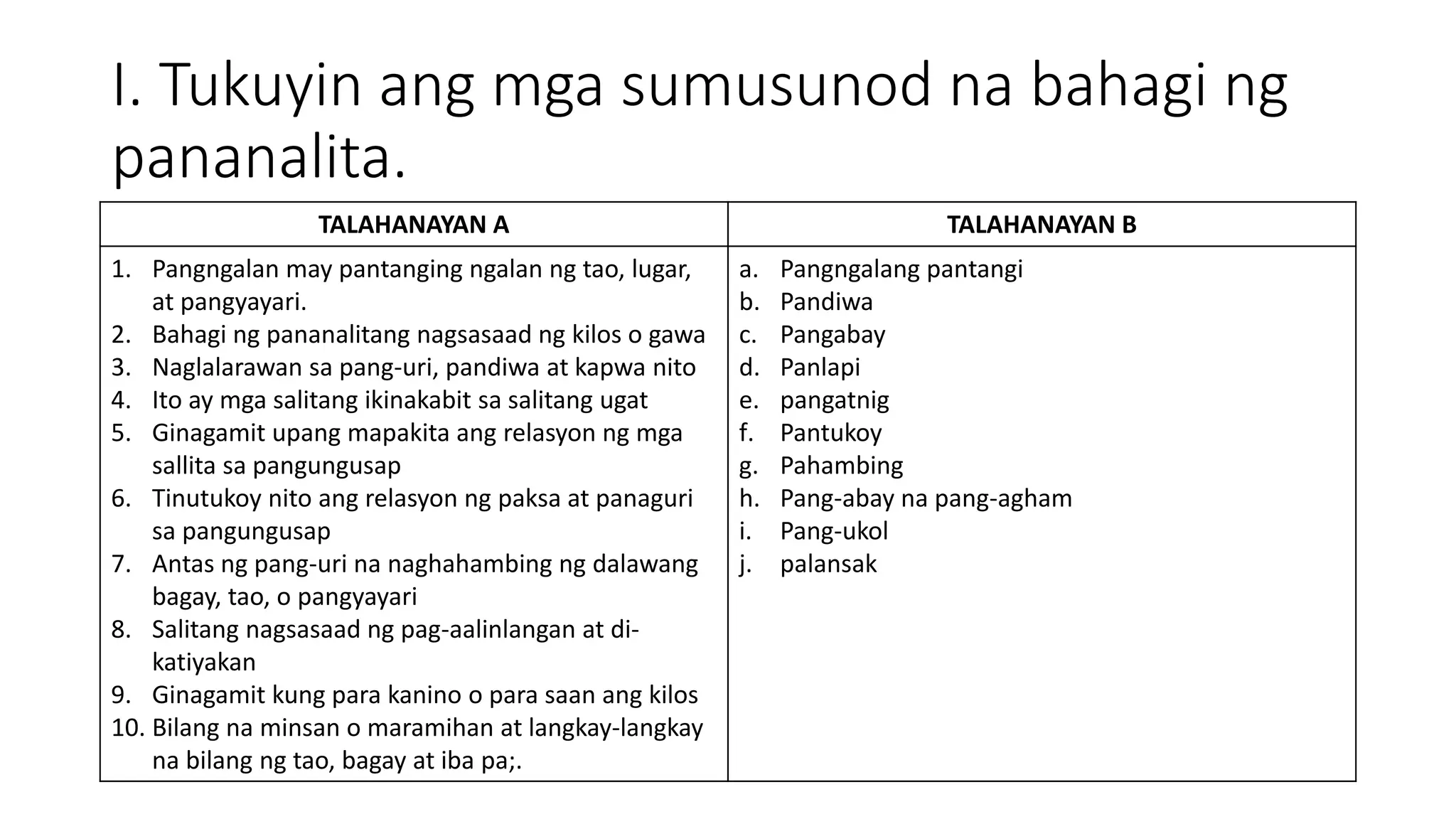 Mahabang pagsusulit sa linggwistika | PPTX