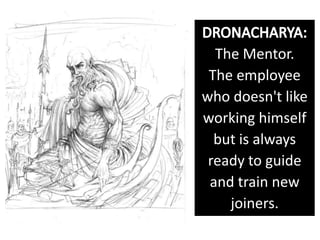 Corporate Mahabharat | PPTX