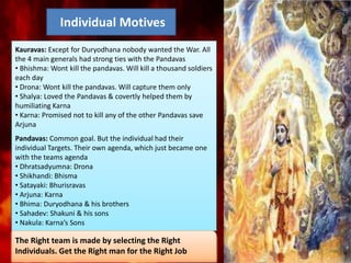 mahabharat.pptx