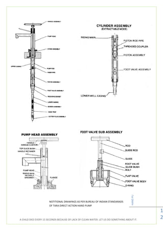 Mahabir Make Hand Pumps.pdf