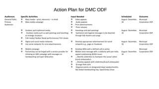 SBCC to Sustain ODF | PPT