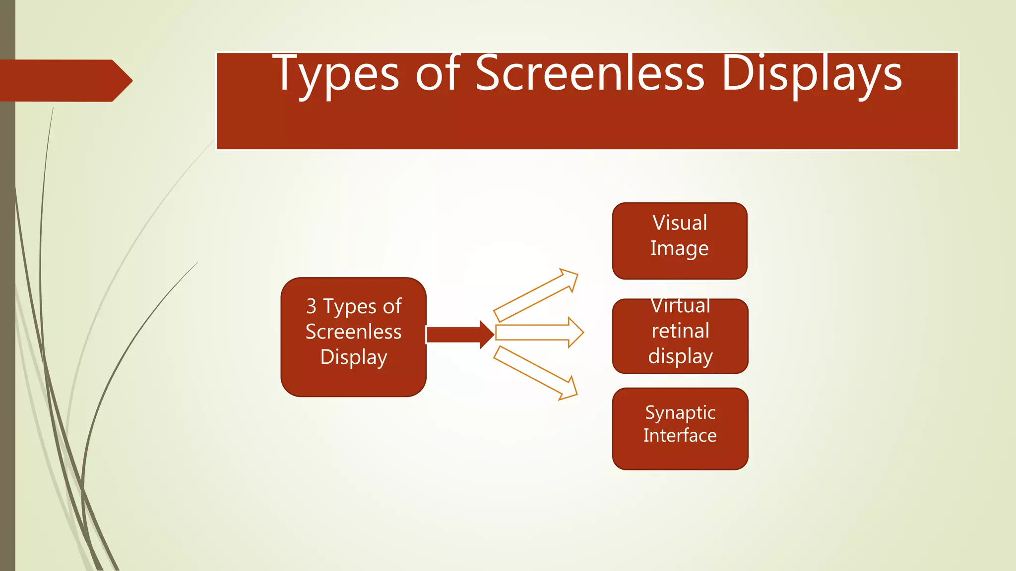 SCREENLESS DISPLAY | PPTX
