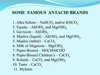ANTACID | PPTX