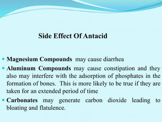 ANTACID | PPTX
