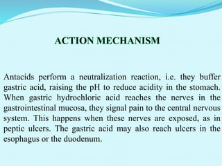 ANTACID | PPTX