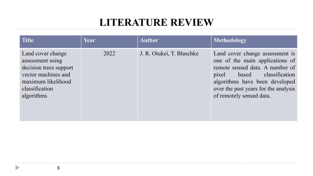 MAHA DISS PROJECT 1-1.pptx