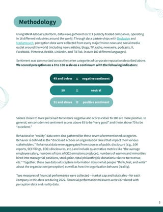 MAHA Global and IPR: Do Actions Speak Louder Than Words? | PDF