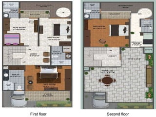 Mahagun myra | PPT | Houses | Real Estate