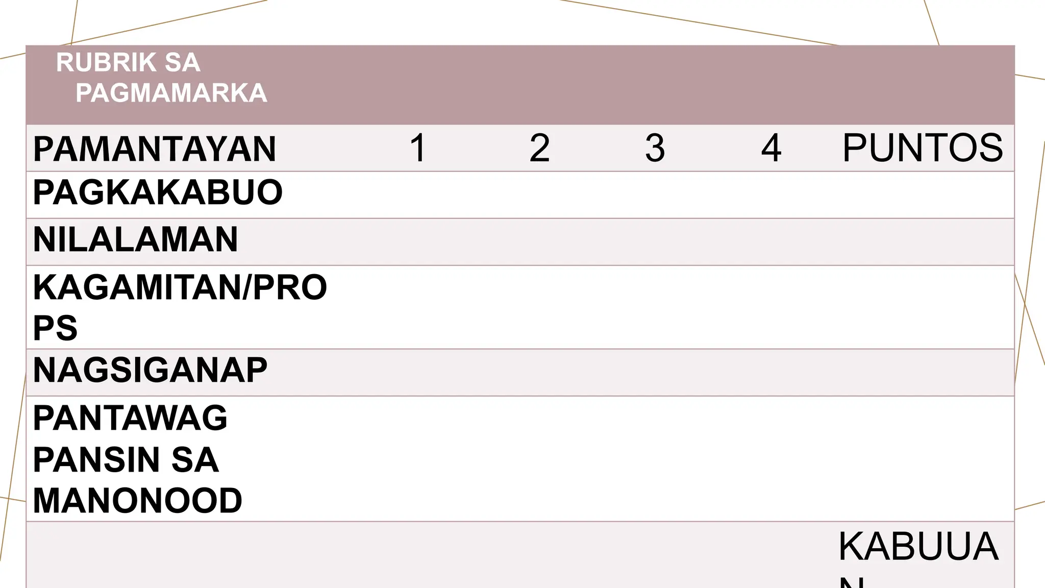 Mahahalagang Pangyayaring naganap sa Unang Digmaang Pandaigdig.pptx