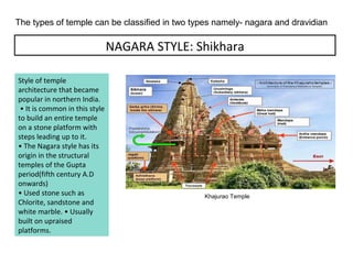 Mahajanpadas and mauryan empire | PPT