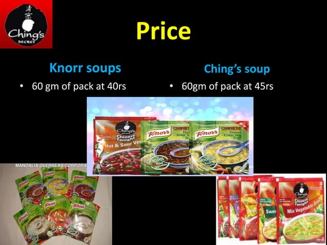 Marketing presentation(ching's soups) | PPT