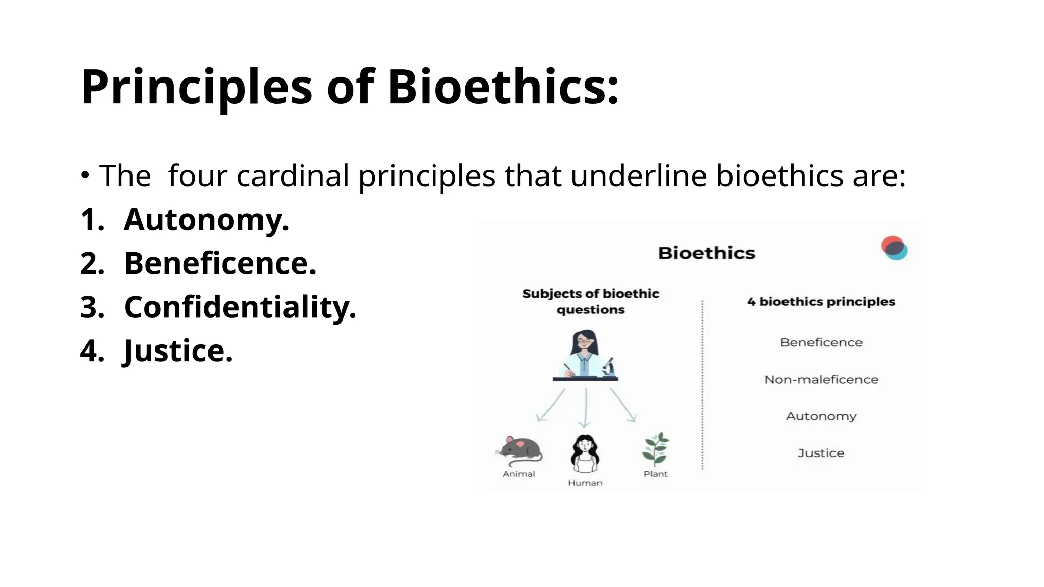 Bioethics Field and definition principles of bioethics | PPTX