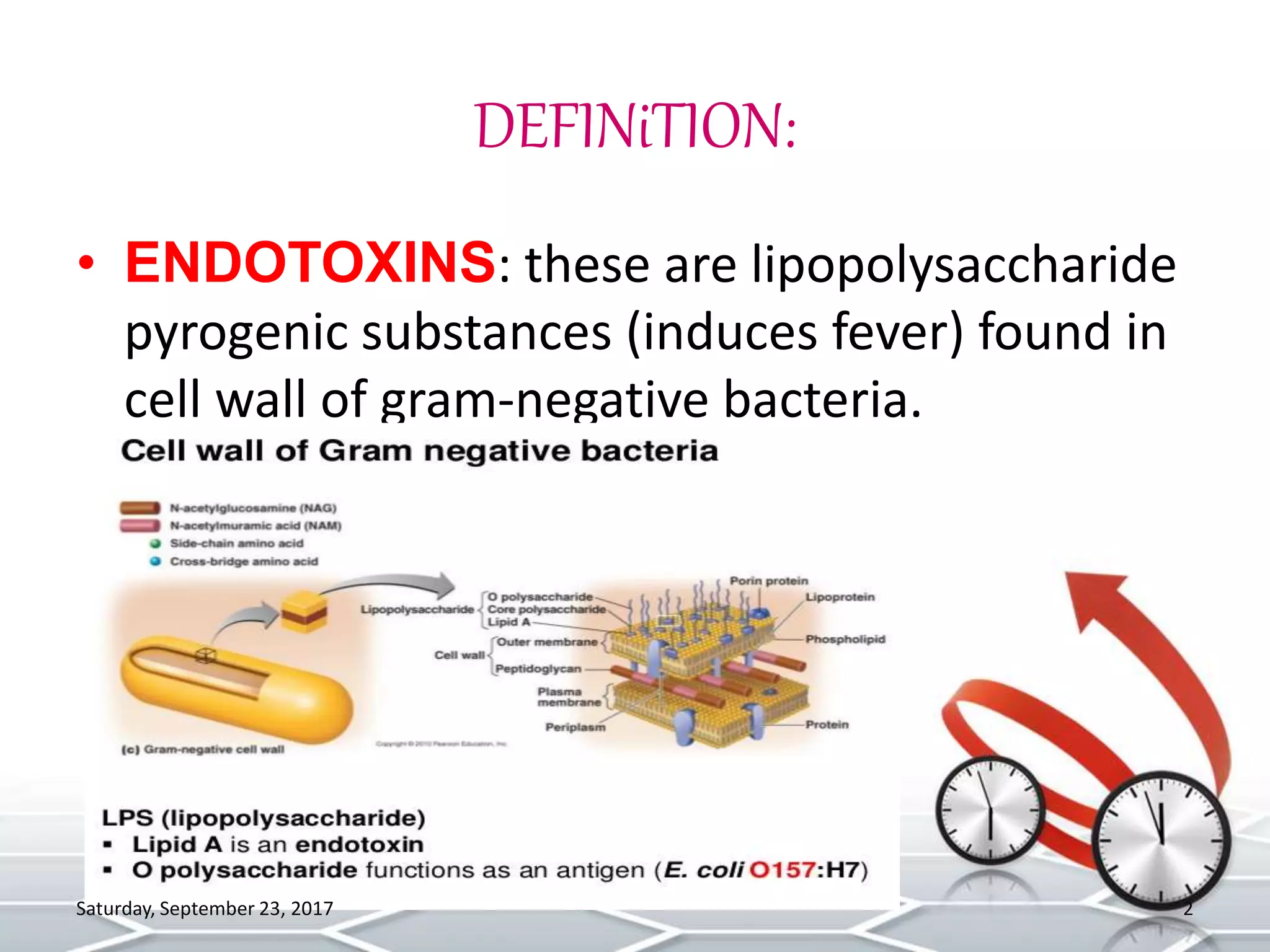 Bacterial Endotoxins test | PPTX