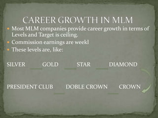 Network Marketing - Basic | PPTX