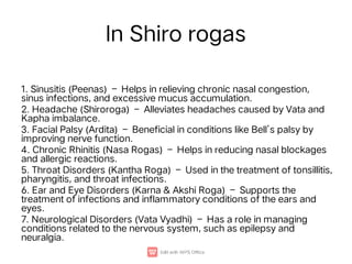 Mahalaxmi_Vilas_Ras_Presentation_Final copy.pdf