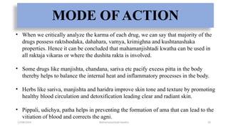 Mahamanjishtadi kashaya by Dr. Vimarsha Bhatkalkar.pptx