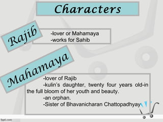 Mahamaya Rabindranath Tagore short story | PPT