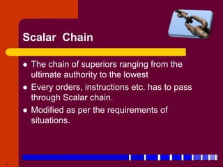 henri fayol 14 principles of management-Maham muzamil | PPTX