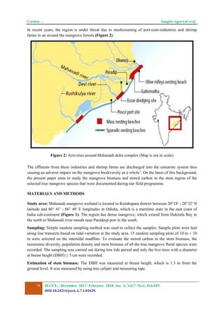 Mahanadi carbon | PDF