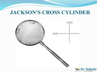 subjective verification of refraction | PPT