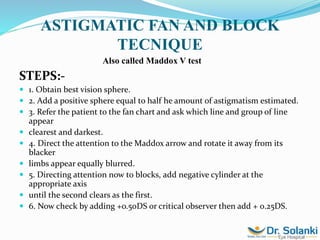 subjective verification of refraction | PPT