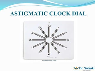 subjective verification of refraction | PPT