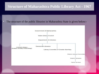 Salient Feature of Maharashtra Public Library Act 1967 | PDF