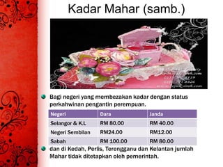 Mahar | PPTX