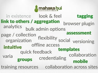 Make 5 wishes for Mahara | PDF | Social Networking | Internet