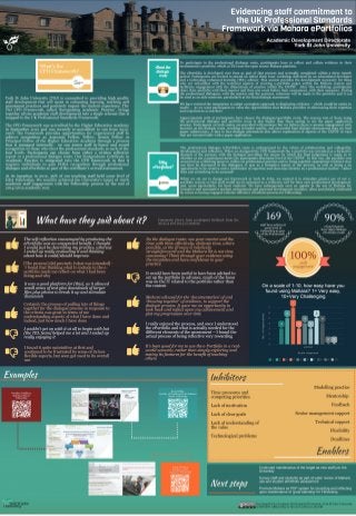Enhancing staff commitment to the UK Professional Standards Framework ...