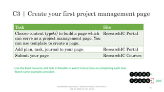 Mahara Training in 90 Minutes | PPT | Free Download