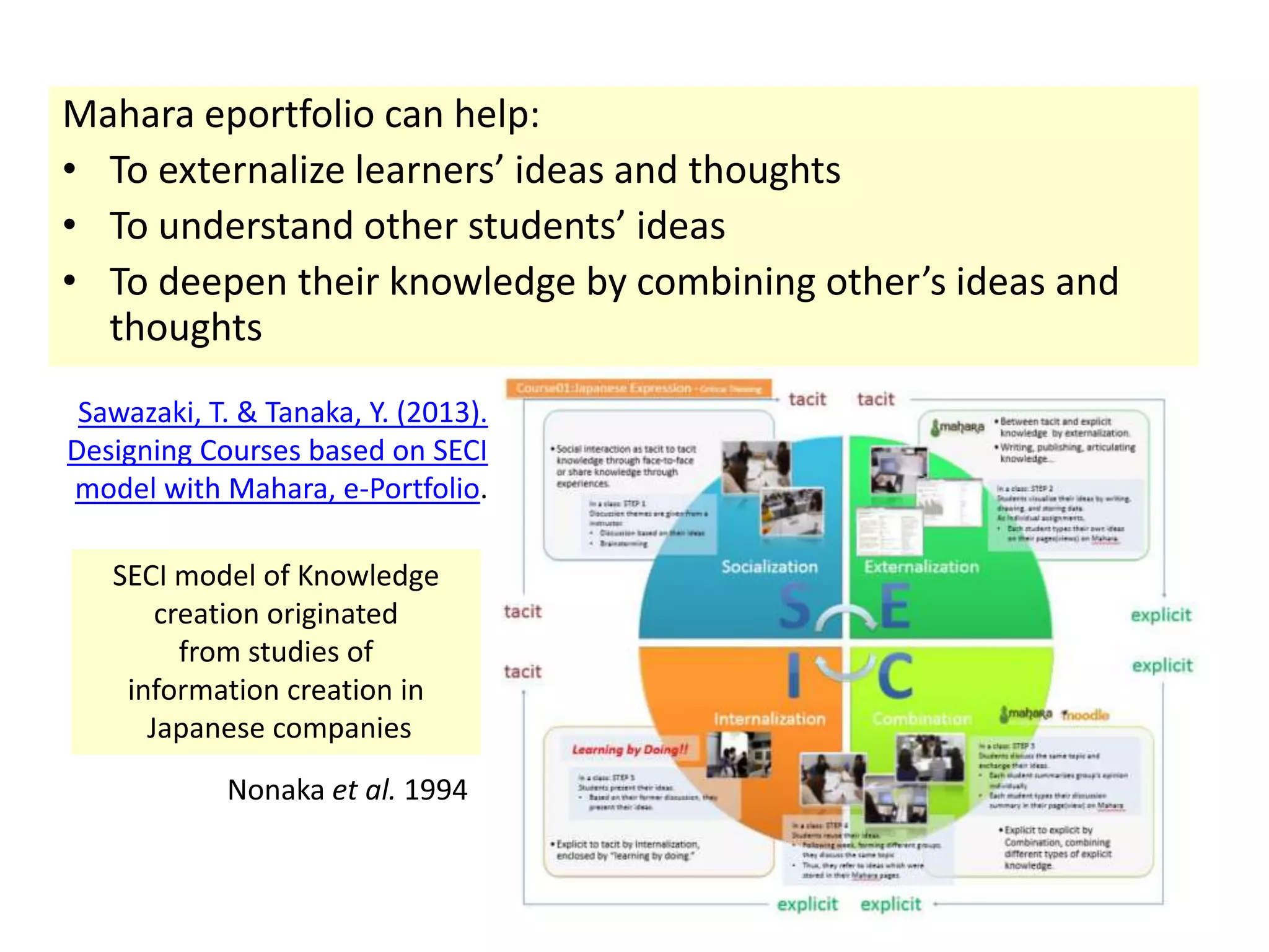 Mahara and ePortfolios | PPT