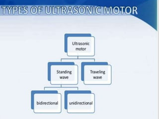 ULTRASONIC MOTOR | PPTX